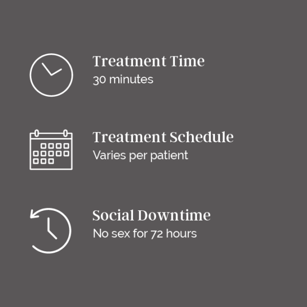 UroFill® Penile Girth Enhancement - REDEEM Sexual Wellness and ...